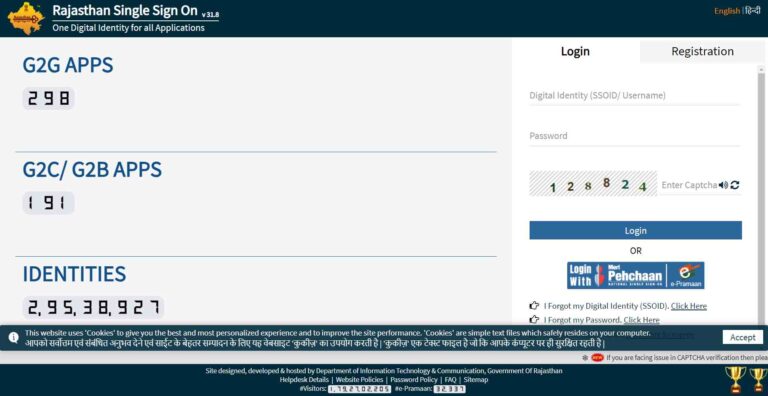 Mukhyamantri Ayushman Arogya Yojana Rajasthan: आवेदन करें